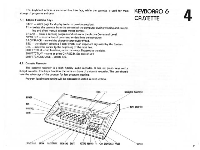 System 80 User Manual